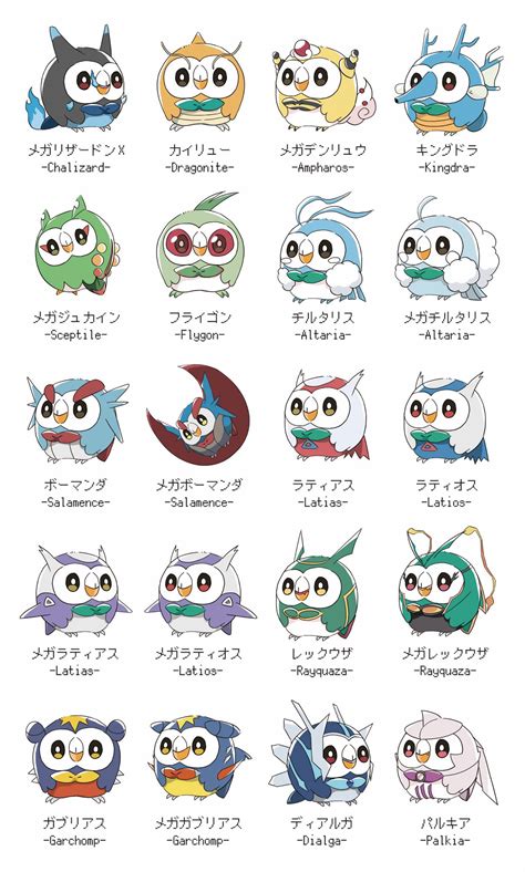 Mega Garchomp Cosplay Danbooru