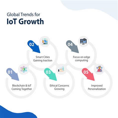 Mobilecoderz Mobilecoderz Technologies Private Limited