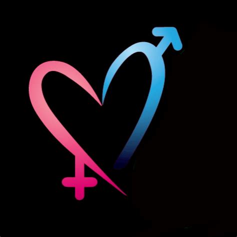 Ios Connections Youtube Ios Connections Youtube