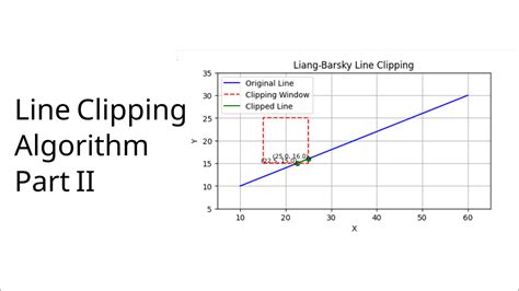 line clipping algorithm ~ part ii by dilli hangrae medium