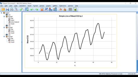 time series regression analysis using spss youtube