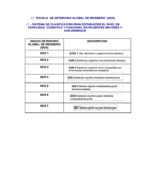 Escala De Deterioro Global De Reisberg Gds Pdf Procesos