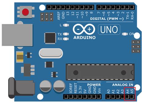 Уроки Arduino как написать скетч