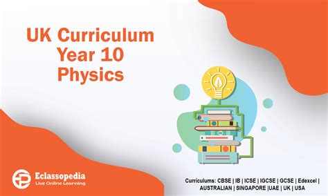 Uk Curriculum Year 10 Physics