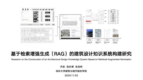 研究分享｜基于检索增强生成（rag）的建筑设计知识系统构建研究利用rag构建专家系统模型 Csdn博客