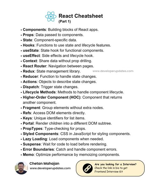 amira m on linkedin useful react cheatsheet part1