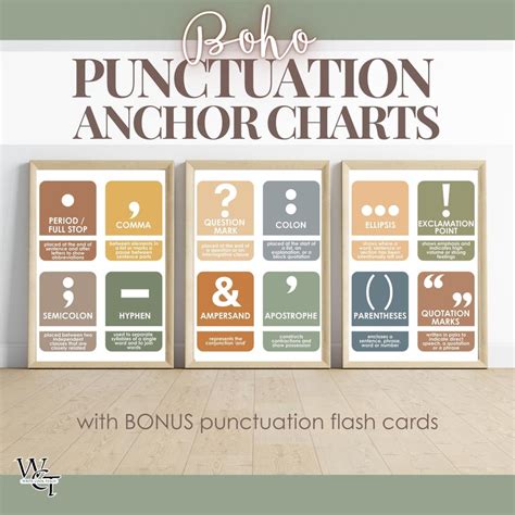 Punctuation Anchor Chart Etsy