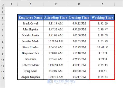 How To Calculate Time Difference In Excel Vba 2 Methods