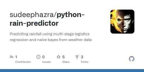 Github Sudeephazrapython Rain Predictor Predicting Rainfall Using