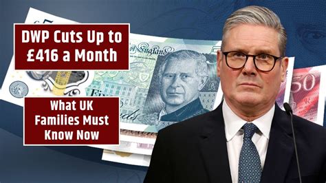Dwp Cuts Up To £416 A Month What Uk Families Must Know Now