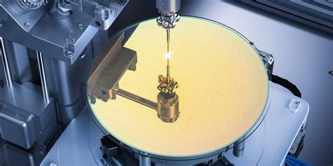 Driving Developments In Embedded Electronics Instrumentation Monthly