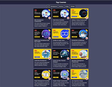 Amandeep Dhillon On Linkedin Day34 Mernstackdeveloper 40dayschallenges 40dayschallenges