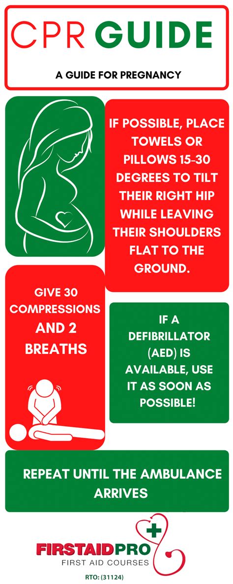 Cpr For Pregnant Woman Firstaidpro