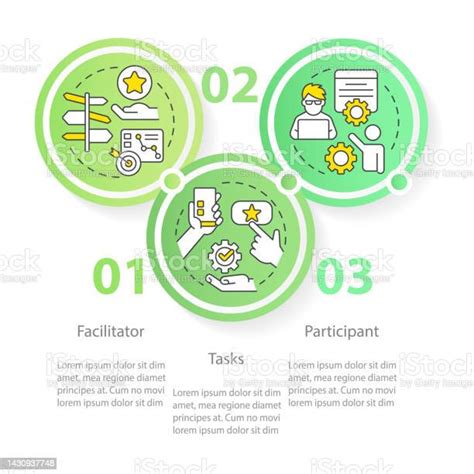 Structure Of Usability Testing Session Circle Infographic Template Stock Illustration Download