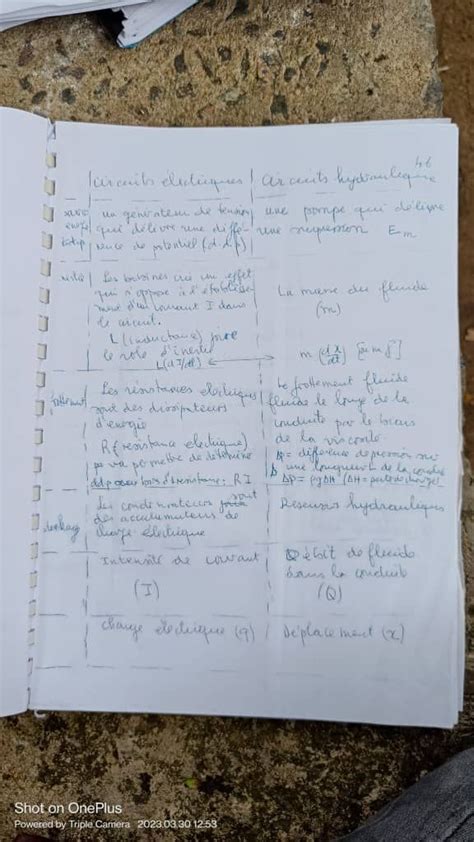 Solidworks Cheat Sheet