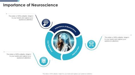 Importance Of Neuroscience Ppt Presentation Cpp Ppt Powerpoint