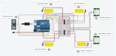 Matiq Urrehman On Linkedin Smart Car Using Arduino And Sensors