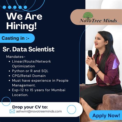 Shruthi S Posted On Linkedin