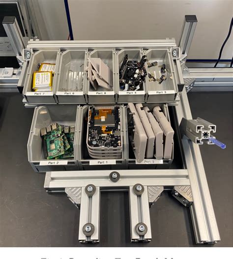 Figure 3 From Challenges Of The Creation Of A Dataset For Vision Based Human Hand Action