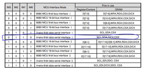 Stm32f429 Discovery Lcd Mikrokontrolery Forbot