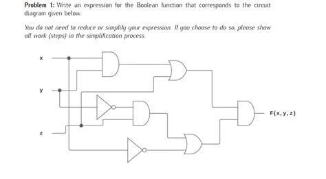 Solved Problem Write An Expression For The Boolean Chegg Com