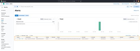 The Elastic Container Project For Security Research Elastic