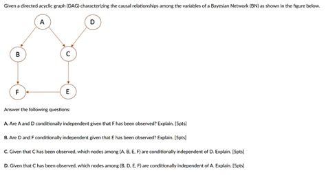 Given A Directed Acyclic Graph Dag Characterizing The Causal