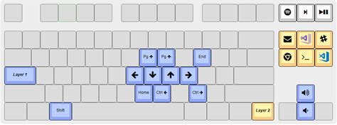 autohotkey loop