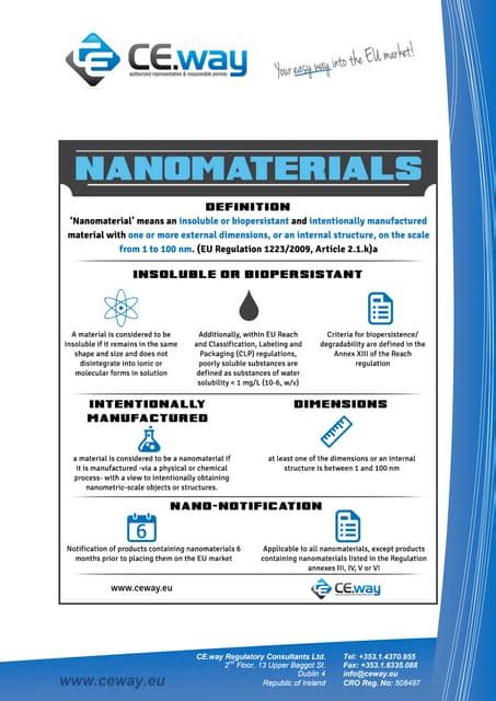 Nanomaterials Definition Pdf