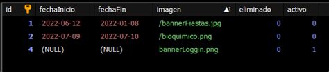 Base De Datos Consultar Fecha Sin Año Sql Stack Overflow En Español