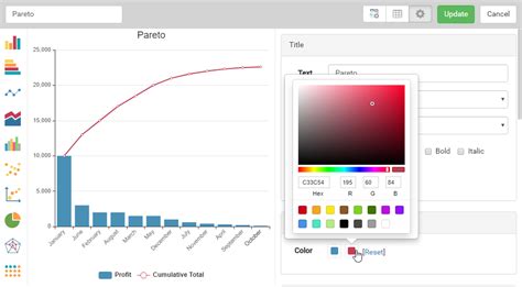 Online Pareto Chart Maker