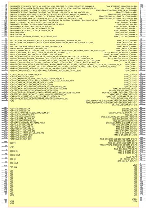 Stm32f407igt6 搜索 嘉立创eda