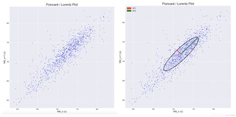 Python心跳源码 Python计算心率mob64ca1415bcee的技术博客51cto博客