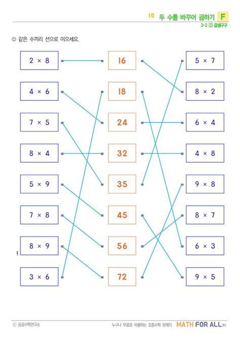 10 두 수를 바꾸어 곱하기 F 매쓰포올