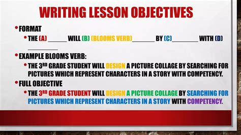 Writing Objectives And Learning Targets Ppt