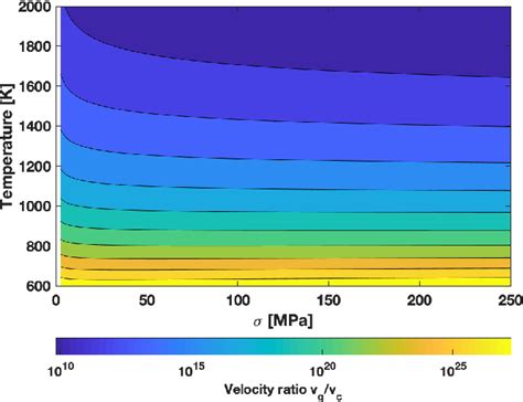 Figure 21 From Computational Annealing Of Superconducting Radio