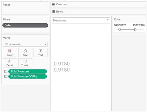 Linear Regression In Tableau Part 1 Time Series Cool Blue Data