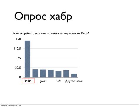 complete ruby code pdf