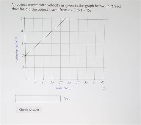 Solved An Object Moves With Velocity As Given In The Graph Chegg