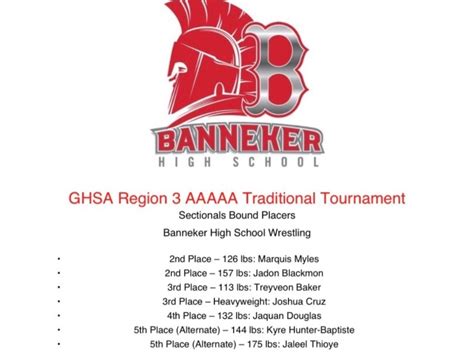 Banneker High School College Park Ga Athletics Schedules Scores