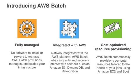 New Launch Introducing Aws Batch Easy And Efficient Batch Compu
