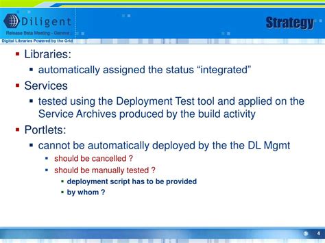 Ppt Release Beta Deployment Testing Plans Powerpoint Presentation