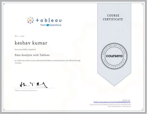 keshav kumar on linkedin dataanalysis tableau dataanalytics