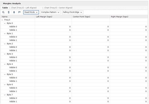 76067 versal acap ddrmc vivado hardware manager ddrmc calibration