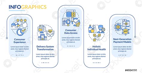 Medical Management Troubles Rectangle Infographic Template Stock Vector 4934191 Crushpixel
