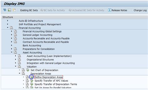 Sap Fico Depreciation Area