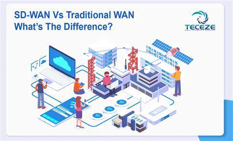 Sd Wan Vs Traditional Wan Whats The Difference Managed It Services And Cyber Security