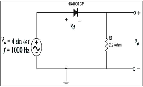 SOLVED 1 Construct The Circuit Shown Below And Draw The Input And Output Signals Then