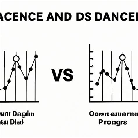 data science vs data analytics examining the pros and cons the