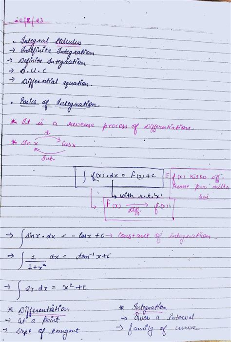 Solution Indefinite Integral Part I Studypool